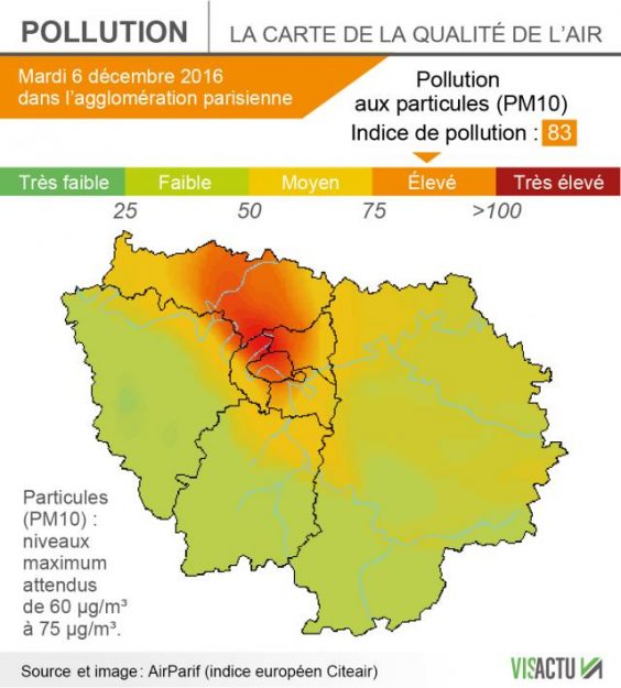Pollution: In Paris, Traffic will Alternate Tuesday - chb44.com - Life ...